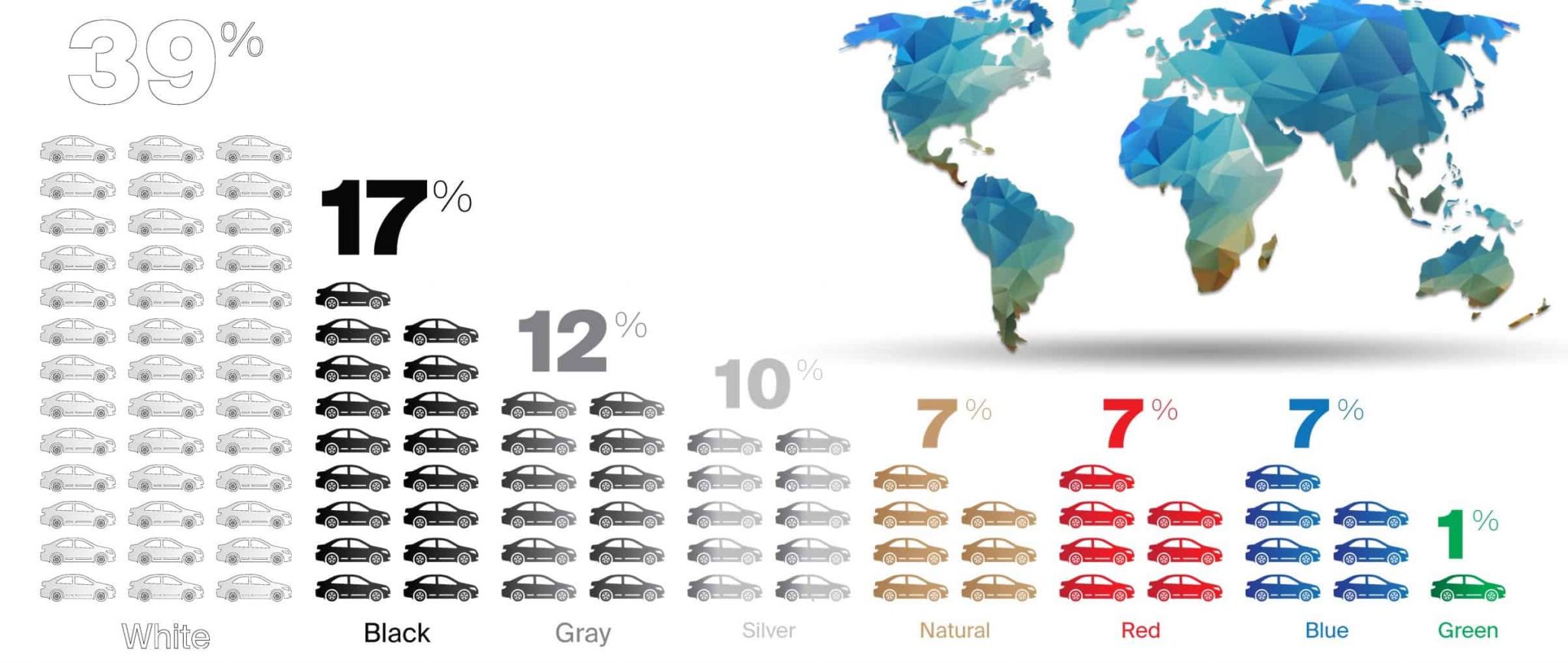 Automotive Color Trends for 2019
